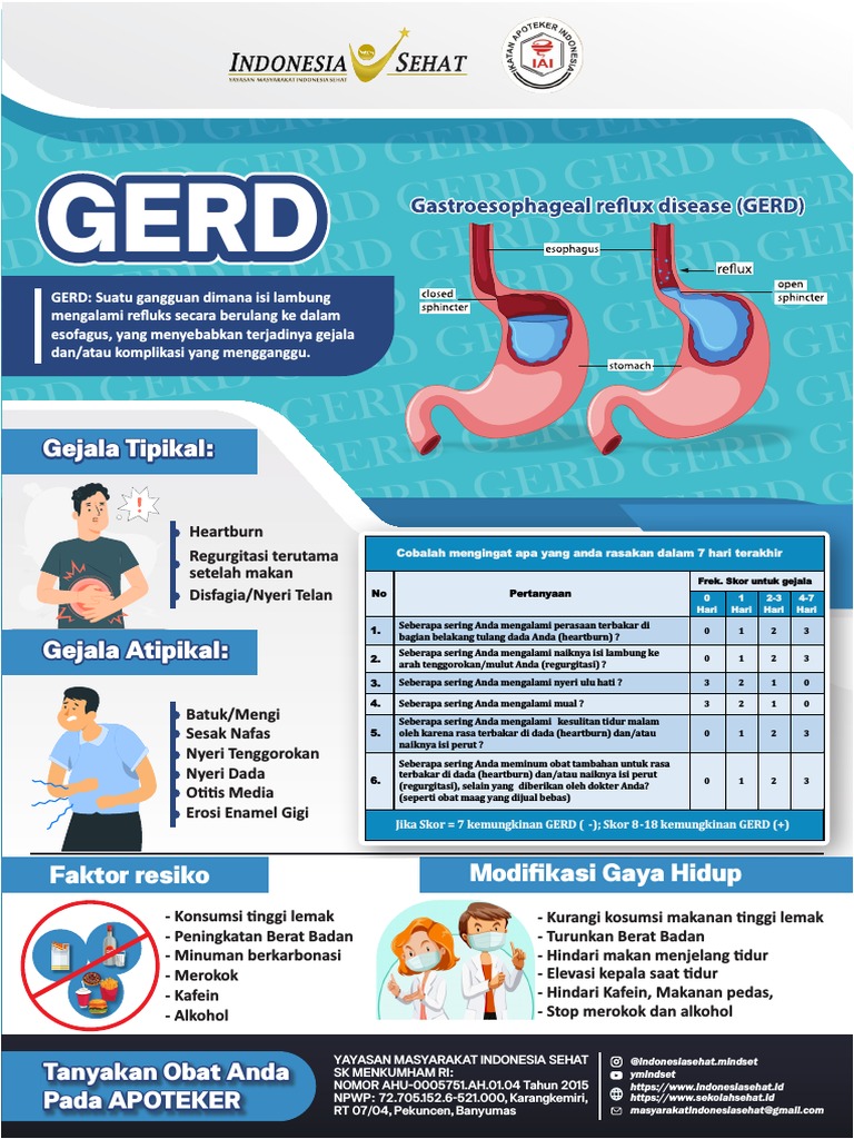 Poster GERD | PDF