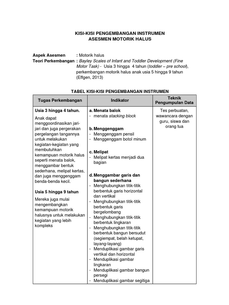 Kisi-Kisi Pengembangan Instrumen | PDF