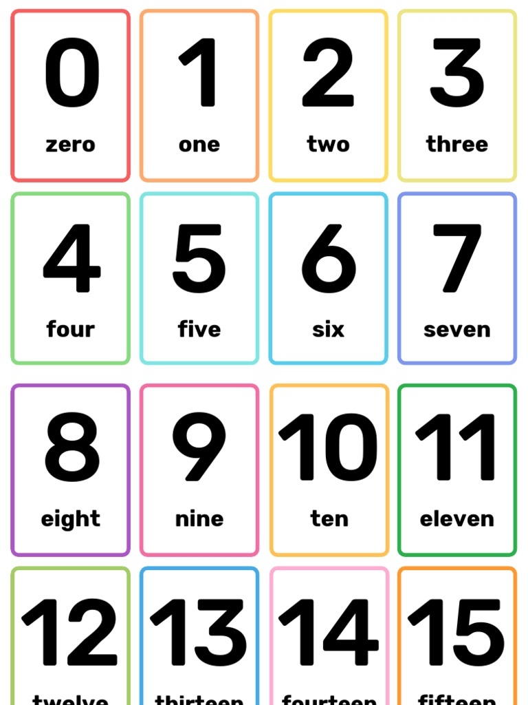 Number Simple Black Flashcard Sheets | PDF