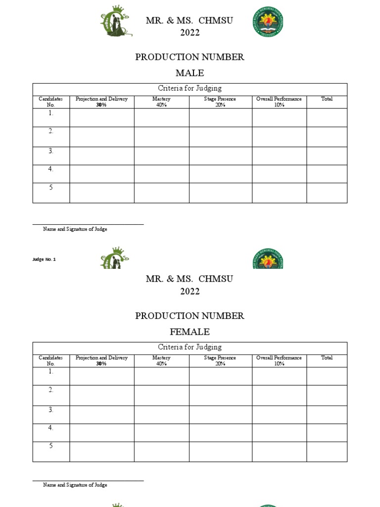 Judging Criteria for the Mr. & Ms. CHMSU 2022 Pageant | PDF | Clothing ...