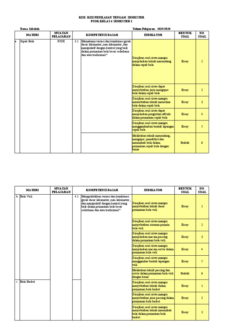 Kisi2 Pas Pjok Kls 6 S-1 | PDF