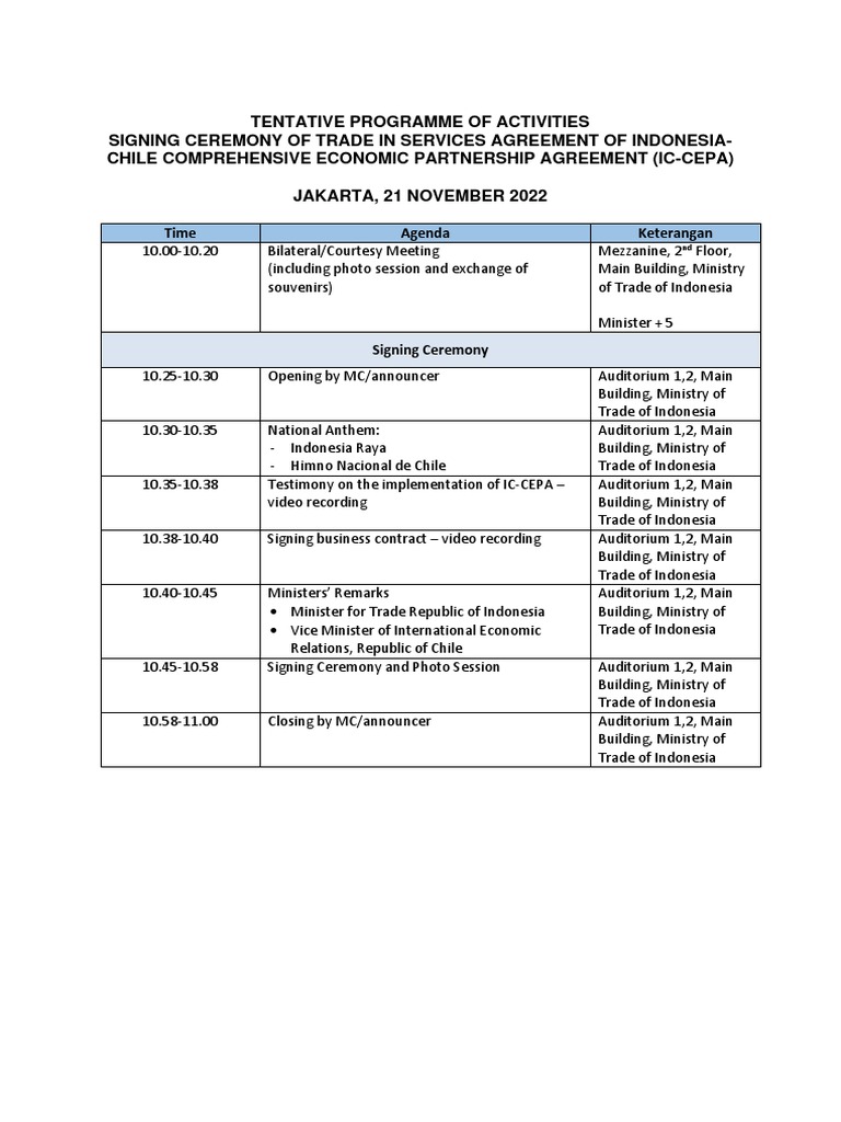 Indonesia-Chile Trade Agreement Signing | PDF | International Relations