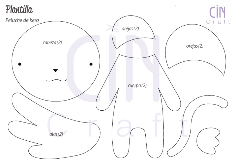 Plantilla Kero | PDF