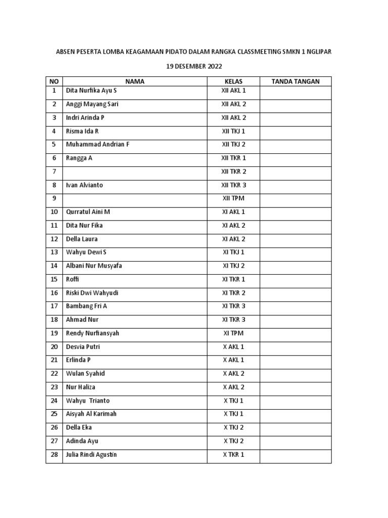 Absen Peserta Lomba Keagamaan Pidato Dalam Rangka Classmeeting SMKN 1 ...