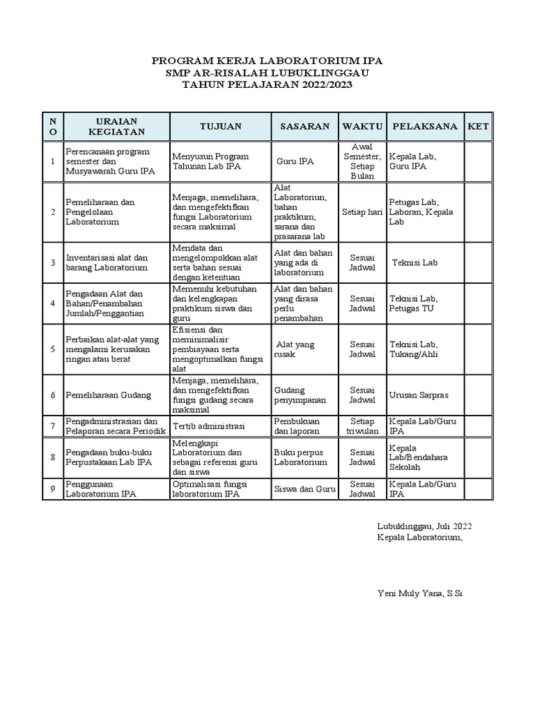Program Kerja Laboratorium Ipa Semester I | PDF