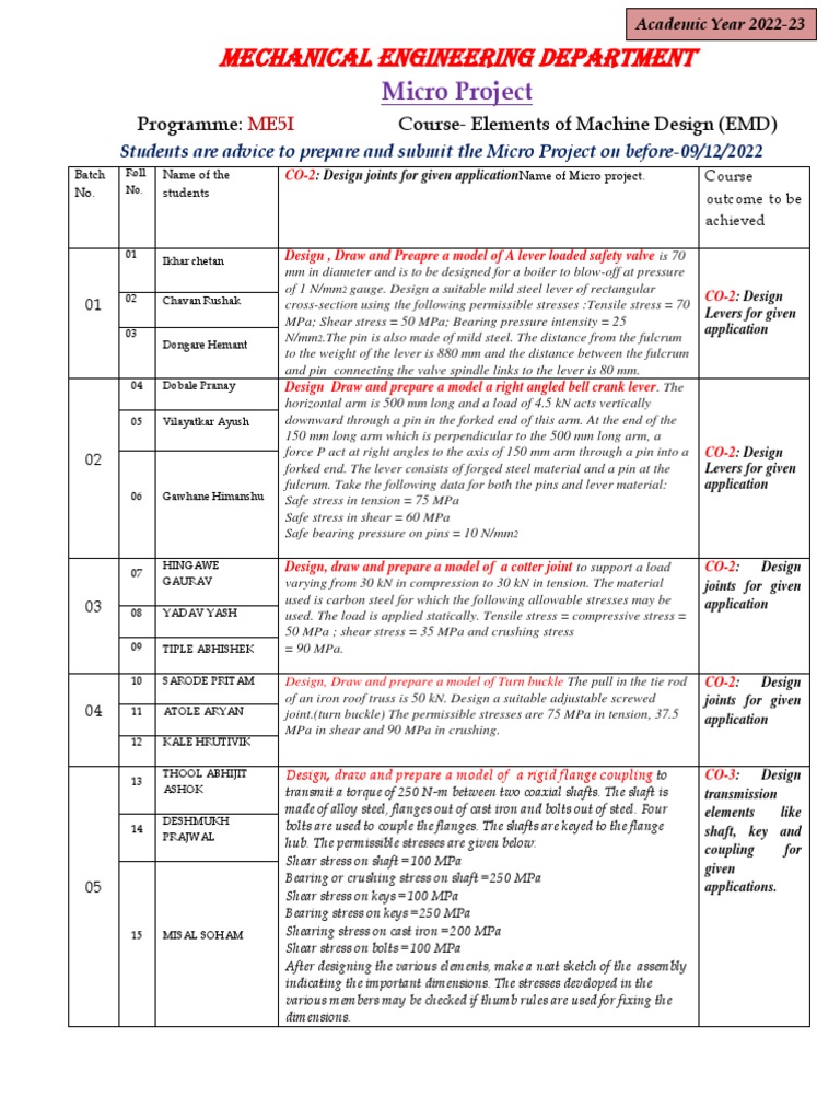EMD Micro Projects | PDF | Screw | Stress (Mechanics)