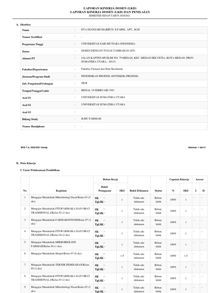Laporan Kinerja Dosen (LKD) Laporan Kinerja Dosen (LKD) Dan Penilaian | PDF