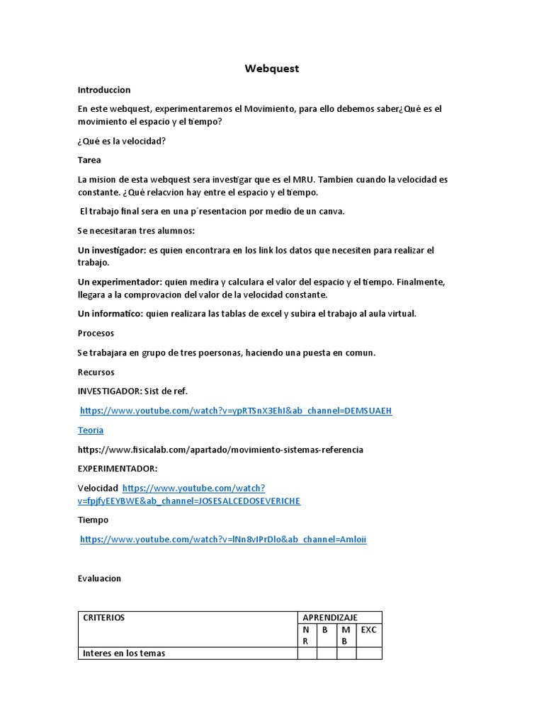 Webquest, Medios Digitales | PDF