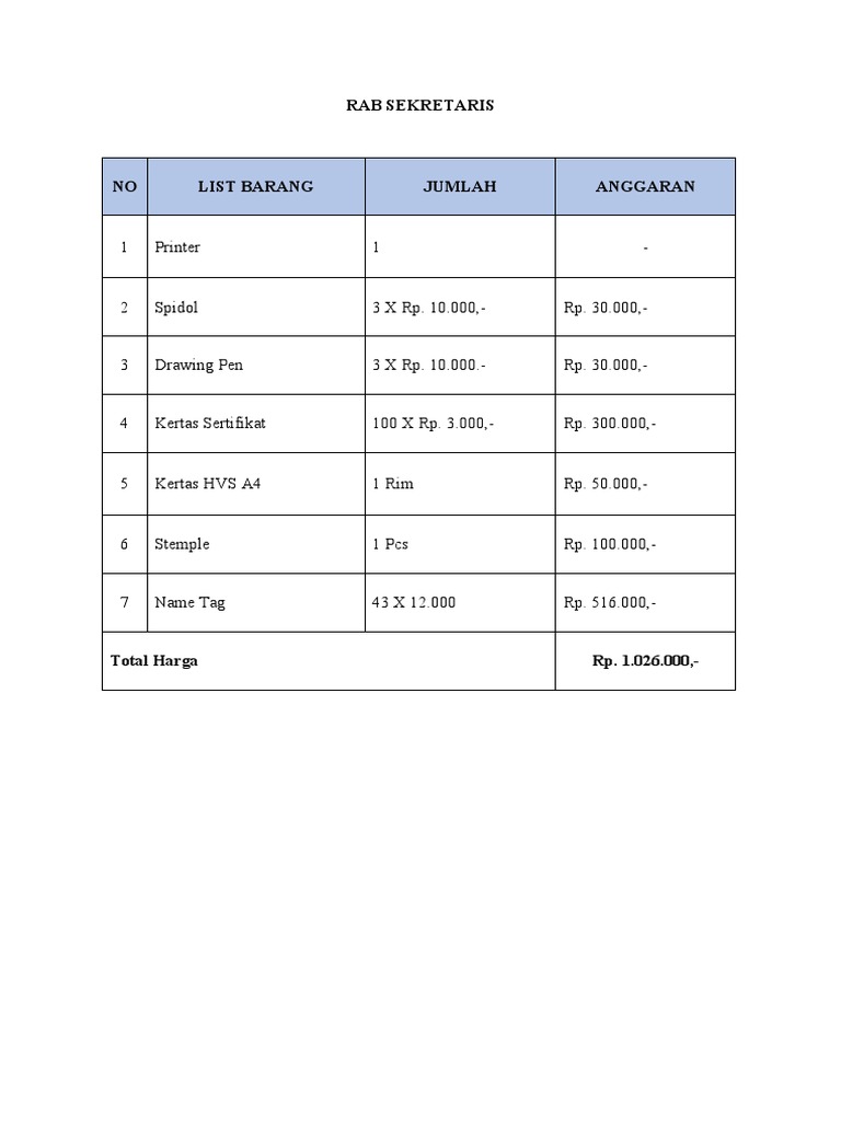 Rab Sekretaris | PDF