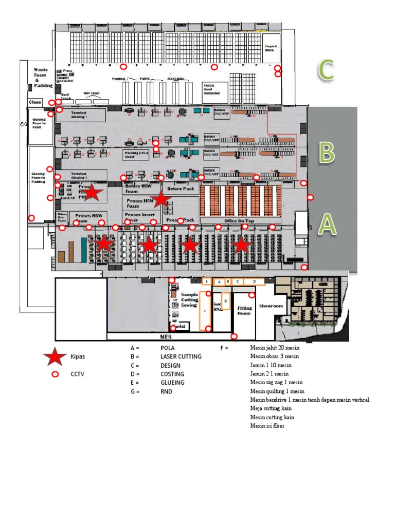Layout CCTV Dan Kipas | PDF