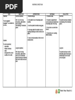 Readiness For Enhanced Knowledge Health | PDF | Nursing | Learning