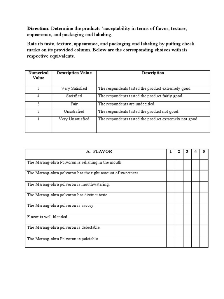 Questionnaire | PDF | Taste | Odor
