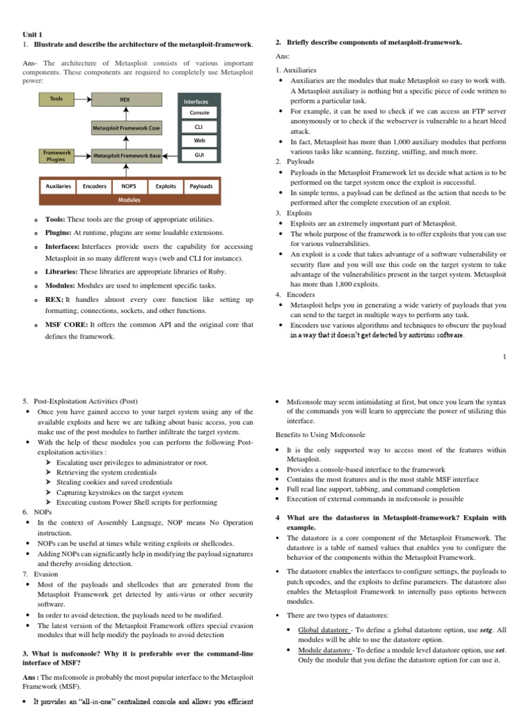MSF I | PDF | Transport Layer Security | Public Key Certificate