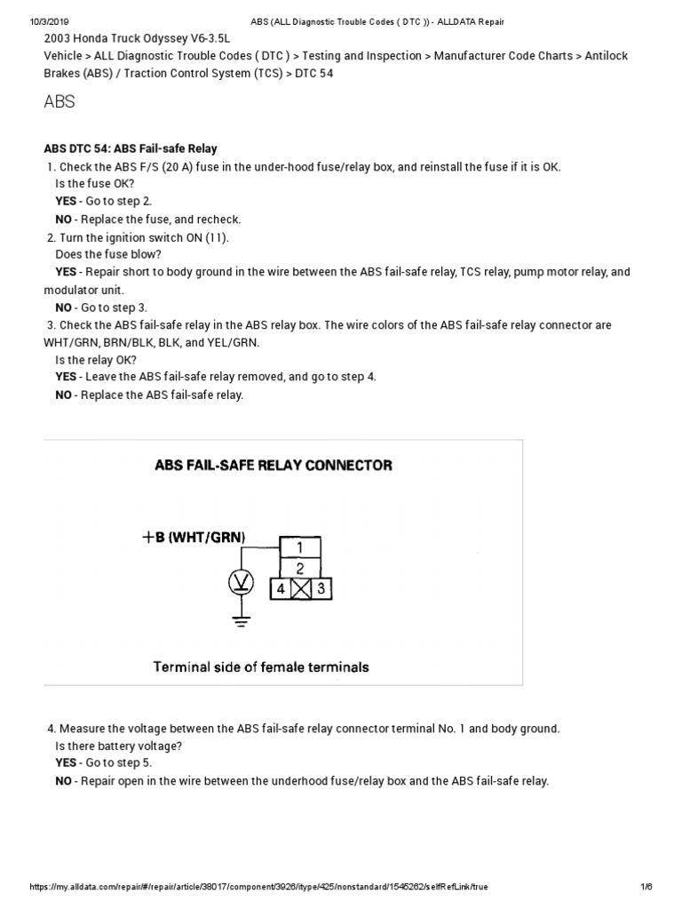 Honda ABS Fail-Safe Relay DTC 54 Guide | PDF | Anti Lock Braking System ...