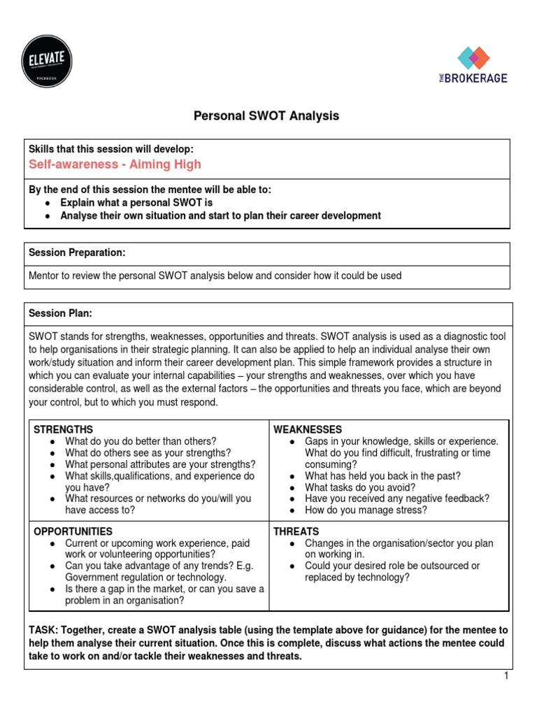 Assignment No 1 - Personal SWOT Anaysis | PDF | Swot Analysis | Mentorship