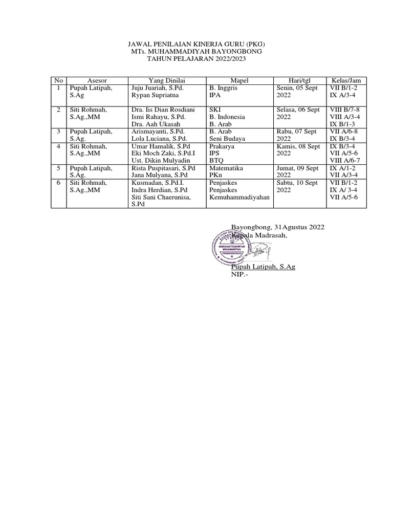 Jadwal PK Guru | PDF