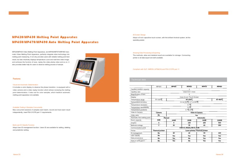 Melting Point Apparatus Hanon Group | PDF | Melting Point | Video