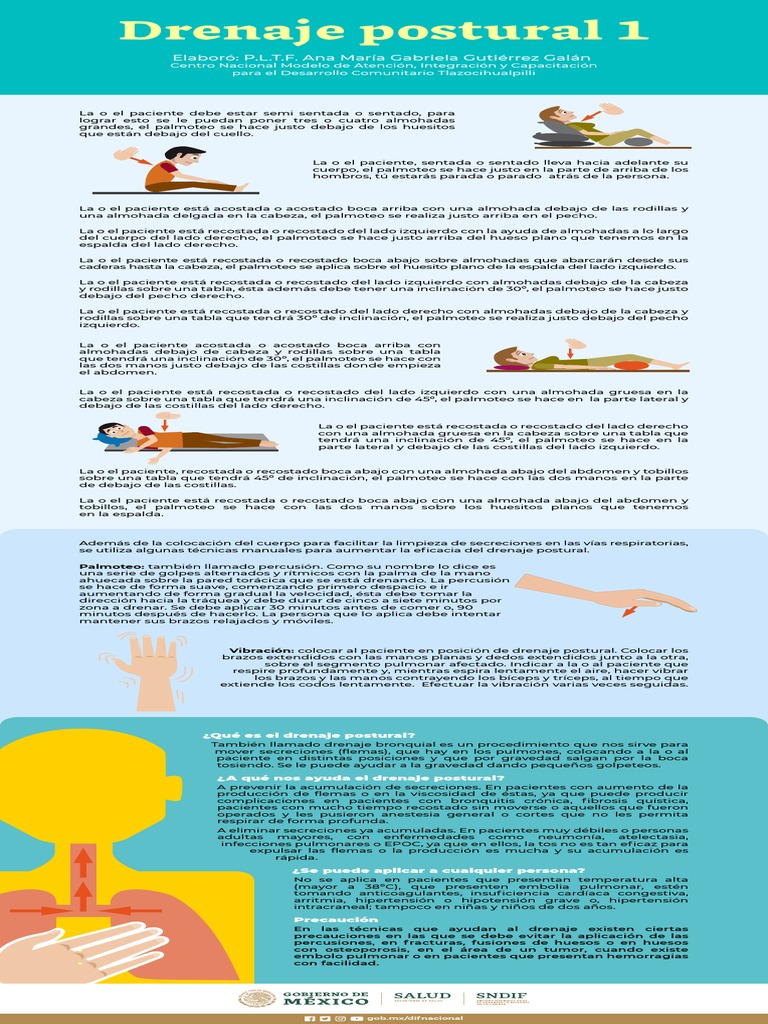 Drenaje Postural | PDF | Tos | Medicina CLINICA