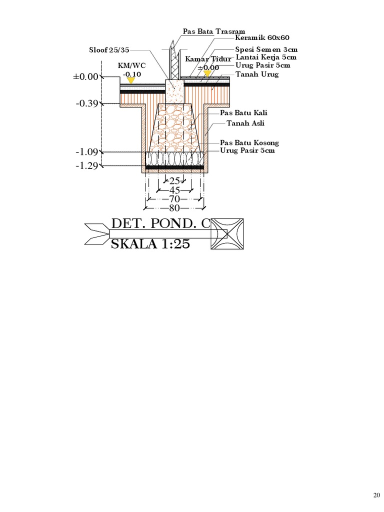 DED Kerja Rumah - 20 | PDF