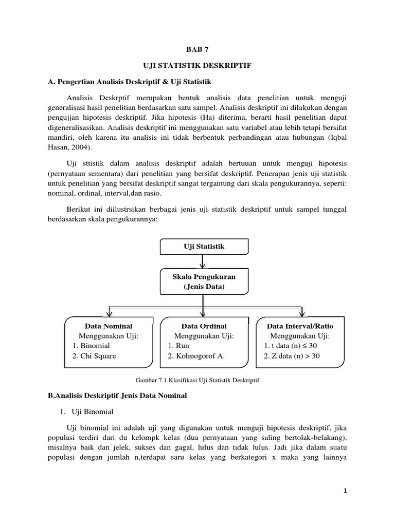 Metode Penelitian Kuantitatif Dilengkapi Perhitungan Manual & SPSS ...