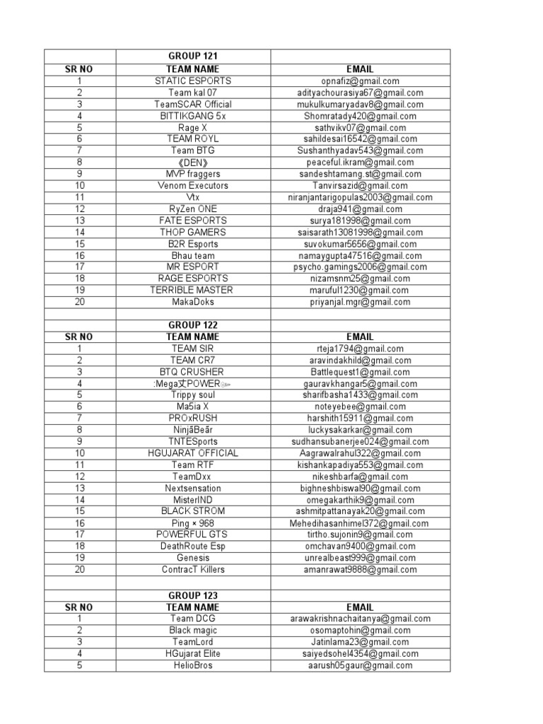 NGC Qualifier 121-156 Slot List-1 | PDF