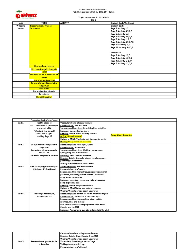 Target Lesson Plan for Junior High School Year 2 at Cherry Montessori ...
