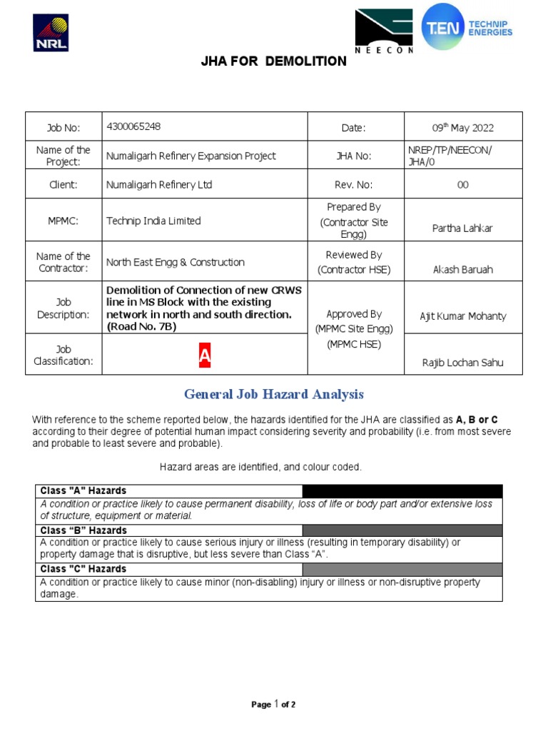 JHA For Demolition of Hume Pipe | PDF | Demolition | Hazards