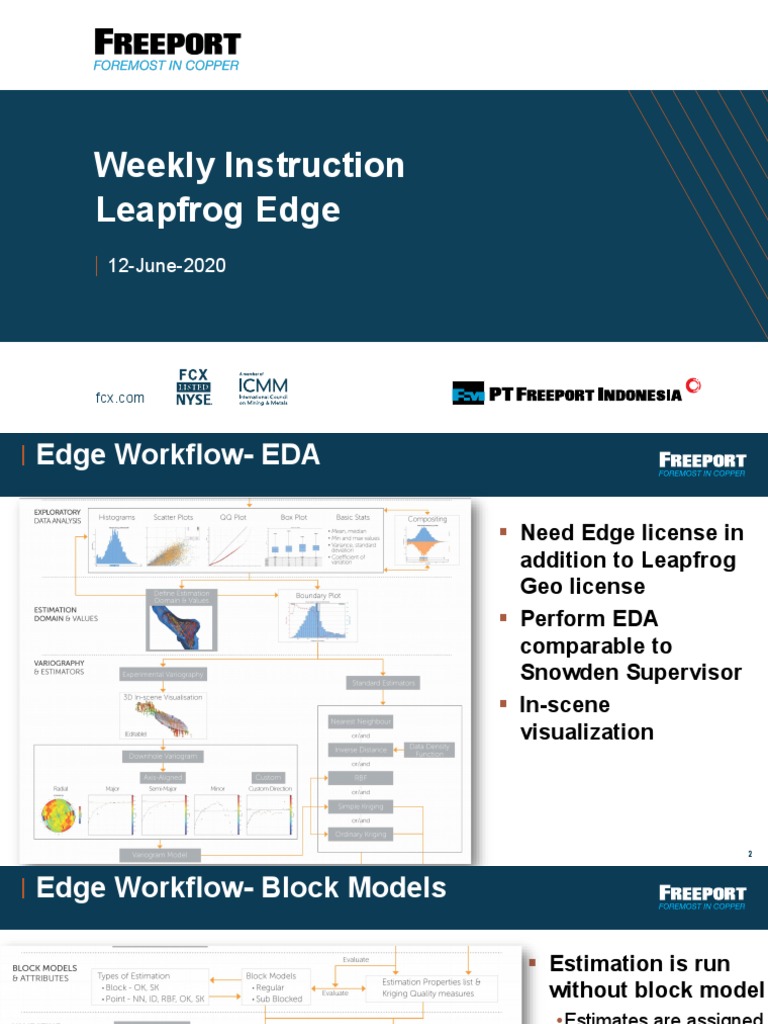 LEAPFROG - PTFI Leapfrog Edge Training | PDF | Statistics | Estimator