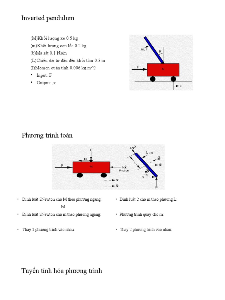SMC Inverted Pendulum | PDF