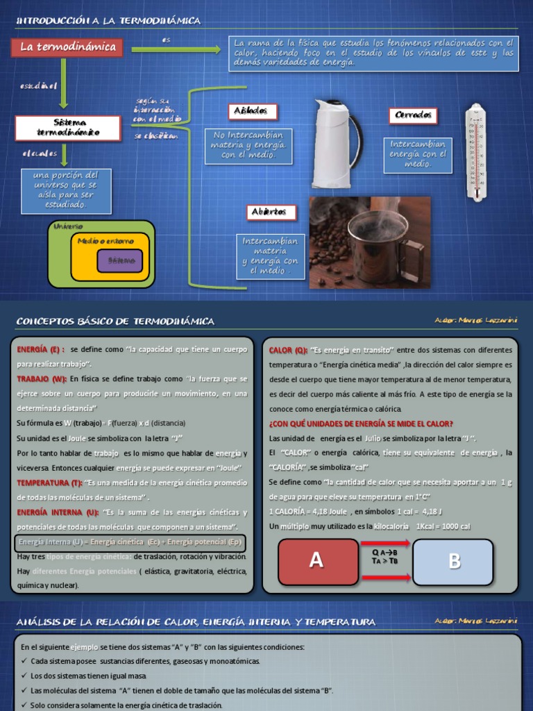 Introducción A La Termodinámica | PDF | Termodinámica | Calor