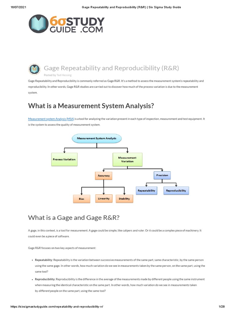 Gage Repeatability and Reproducibility (R&R) - Six Sigma Study Guide ...