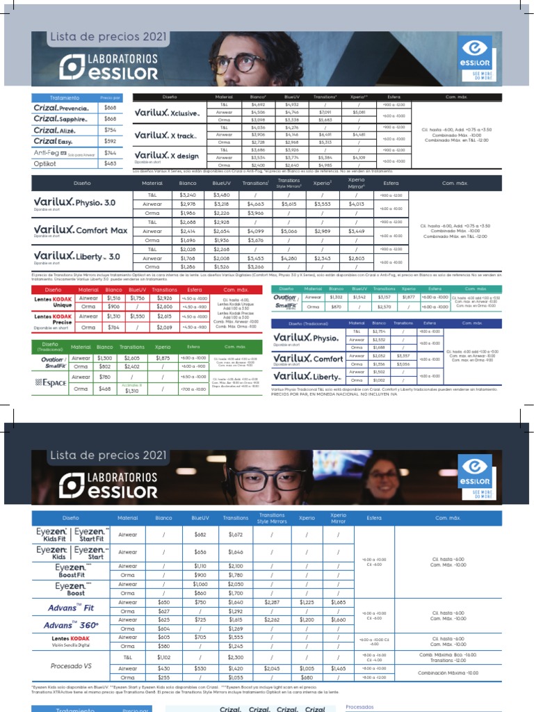 LG RX Essilor Final | PDF | Filosofía natural | Radiación electromagnética
