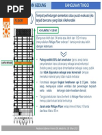 Menghitung Luas Bangunan, KDB, KLB, KDH, KB Dan GSB | PDF