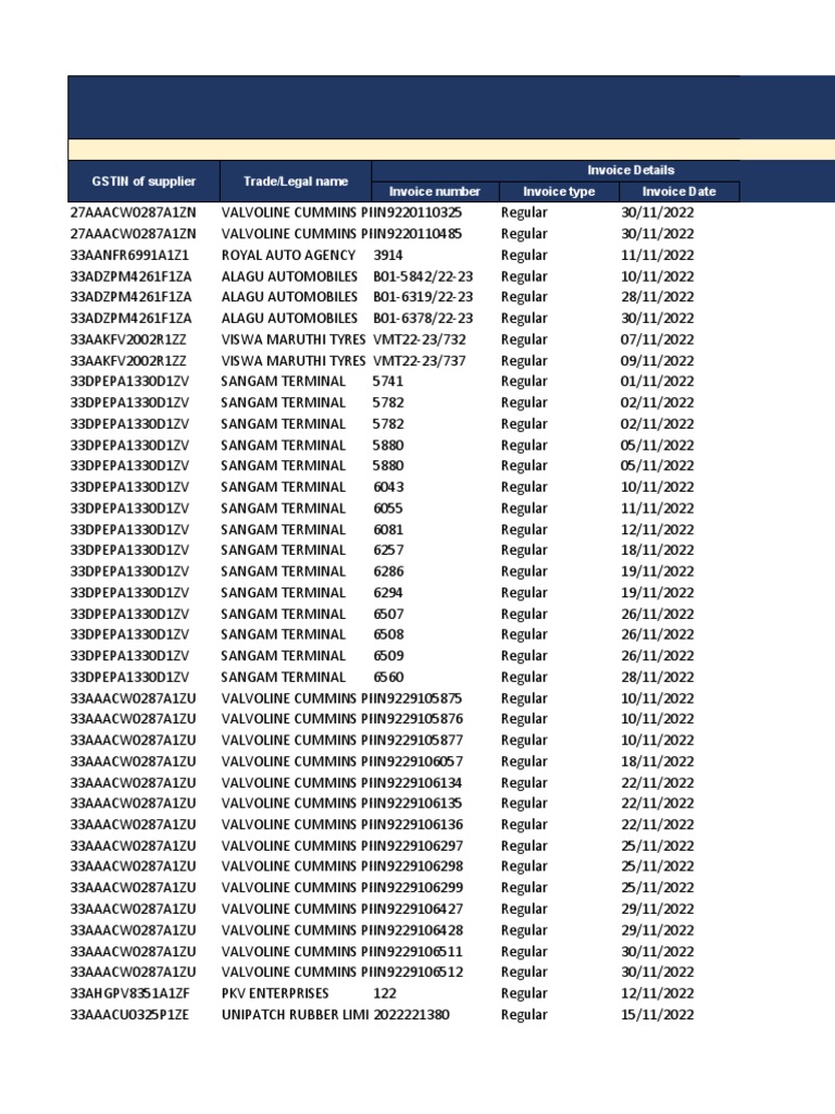 New Microsoft Excel Worksheet | PDF | Economies | Taxation