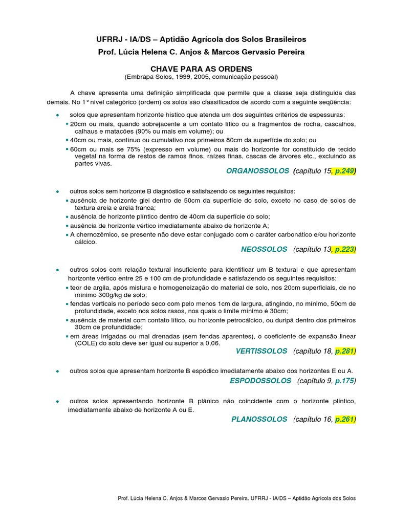 Resumo de Classes de Solos SiBCS 2nd Ed Grad | PDF | Solo | Natureza