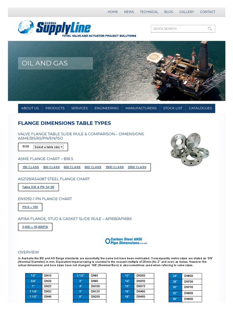 Flange Table ASME PN AS2129 4331 4087 ISO700501 BS10EFH MSSSP44 ...