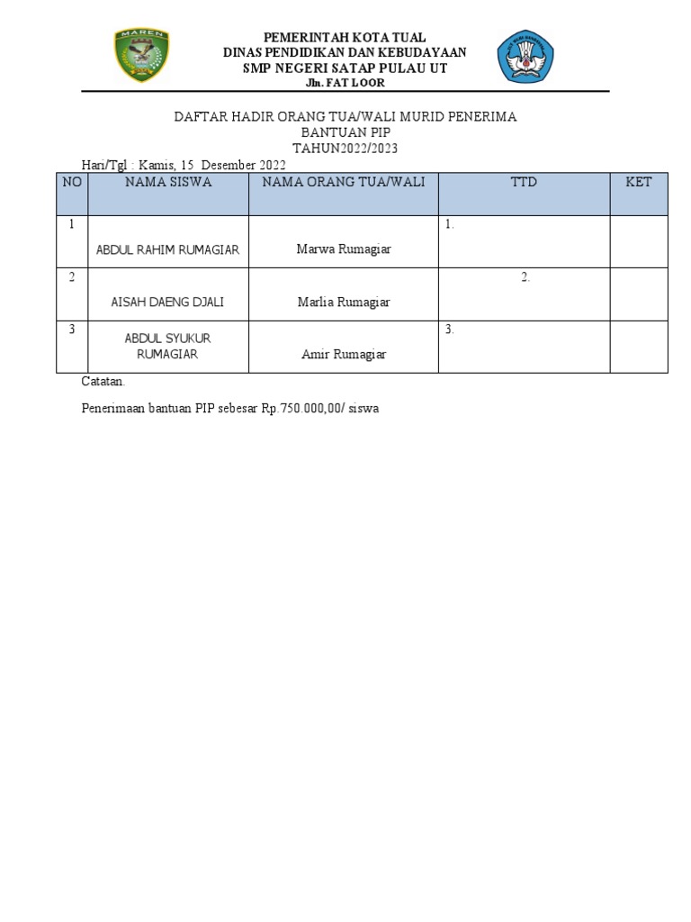 Daftar Penerima Bantuan PIP 2022/2023 | PDF