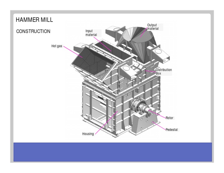 Construction - Hammer Mill | PDF