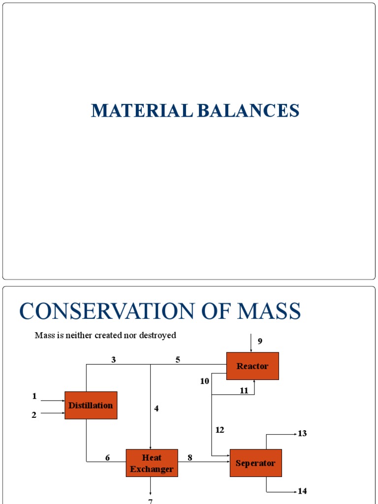 Material Balance Recycle Limitingreactant 1 | PDF | Stoichiometry ...