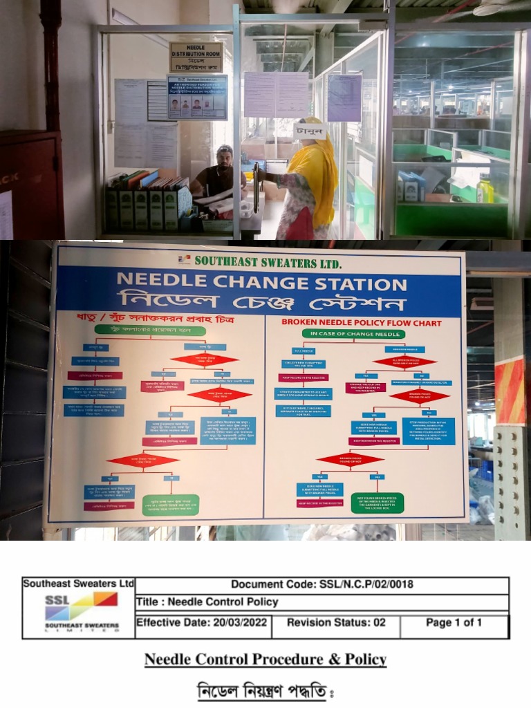 Needle & Hand Sewing Needle Procedure-Images of Plastic Box Showing ...