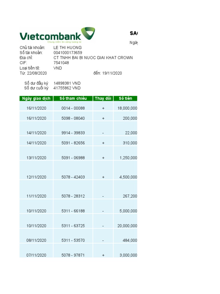 Vietcombank Account Statement | PDF