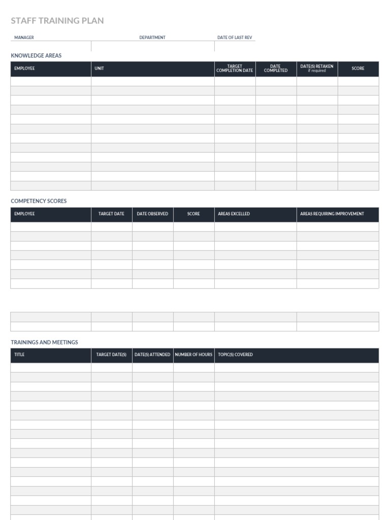 Staff Training Plan Template | PDF