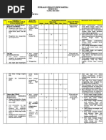 Contoh Ceklis Penilaian Anak TK | PDF | Karier & Perkembangan