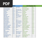 Rise of Kingdoms KvK Timeline Guide | PDF | Military
