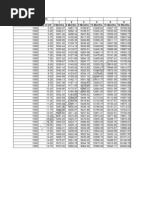 Diesel Petrol (Ms HSD) Dip Chart 22 KL by Subhash Mahajan | PDF