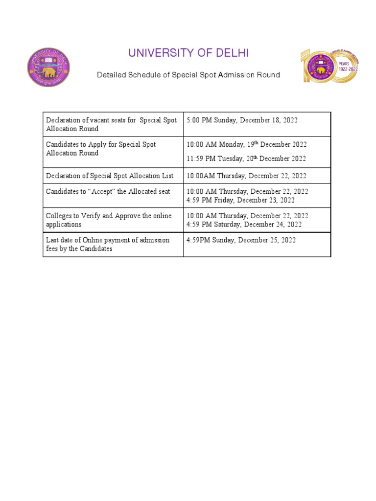 Detailed Schedule of Special Spot Round-Merged-2 | PDF | Vocational ...
