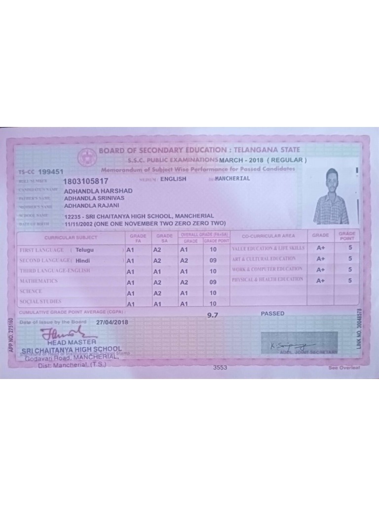 Class X Marksheet Pdf