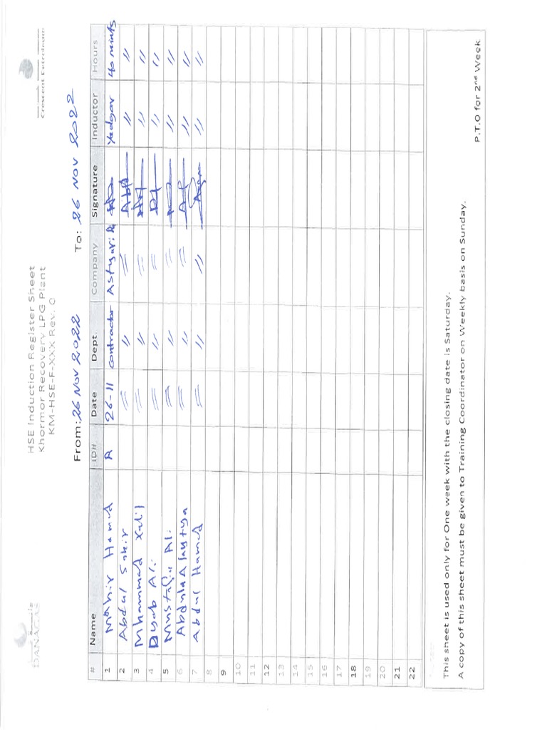 Astyare Re Company CPDG HSE Induction Attendance | PDF