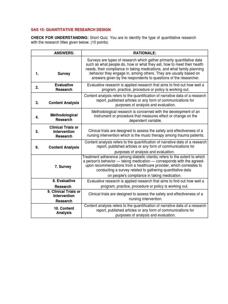 Nur 027 - Sas 15 | PDF | Clinical Trial | Survey Methodology