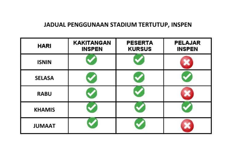 Jadual Penggunaan Stadium Tertutup Inspen | PDF